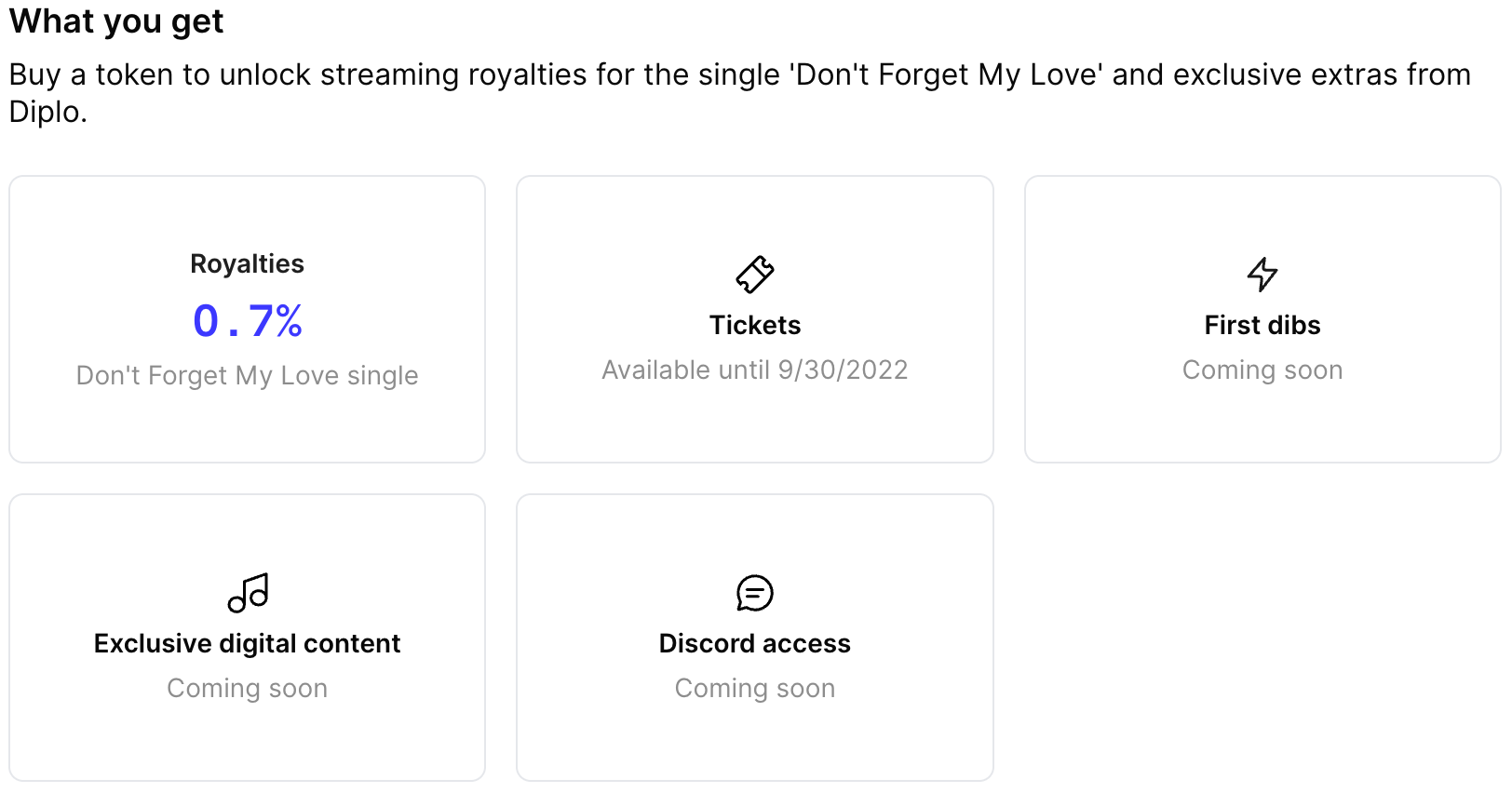 Royal - Overview of the First Music NFT Investing Platform
